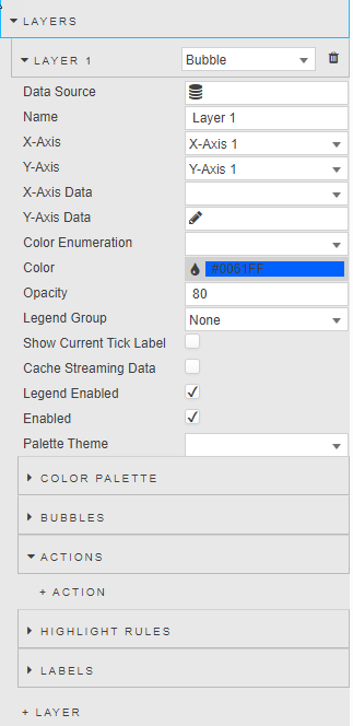 ChartGL - KX Dashboards