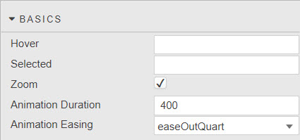 ChartGL - kdb products