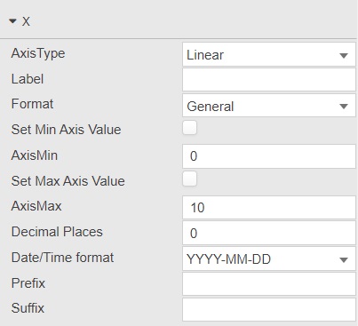 3D Chart - kdb products