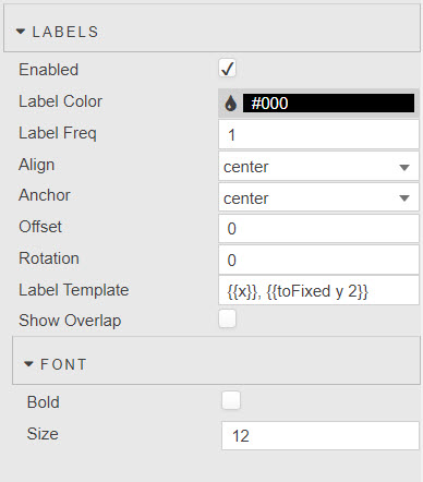 ChartGL - kdb products