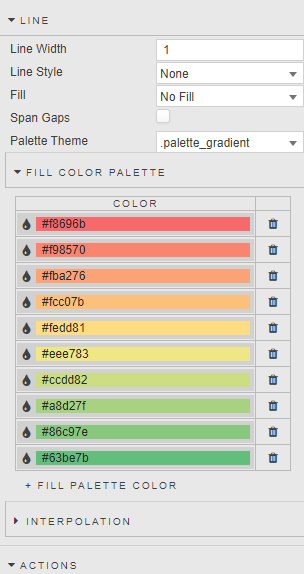 ChartGL - kdb products